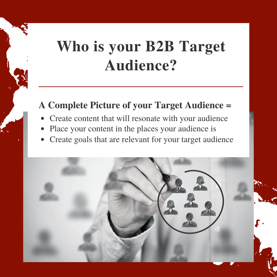 B2B Target Audience to Recommendation -LP